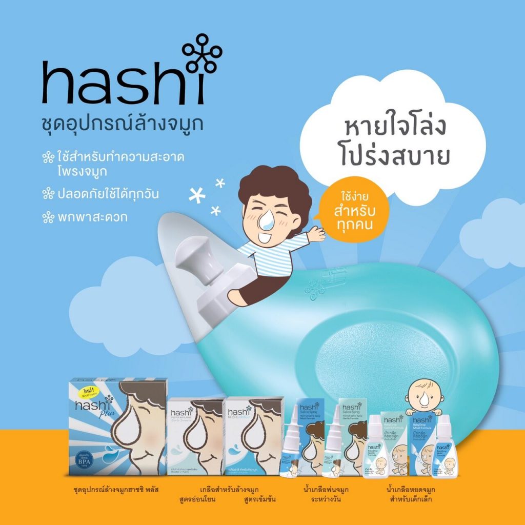 Hashi Plus Nasal Rinser Irrigation Cleansing Washing | Worldwide ...